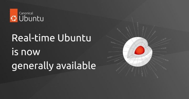 【原创】Ubuntu Pro RealTime linux(Ubuntu22.04/Ubuntu24.04 安装PREEMPT-RT实时内核/PREEMPT-RT/ubuntu官方 ...